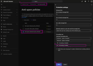 Your organization does not allow external forwarding Microsoft 365