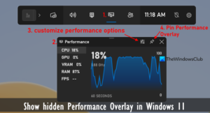 How to show hidden Performance Overlay in Windows 11