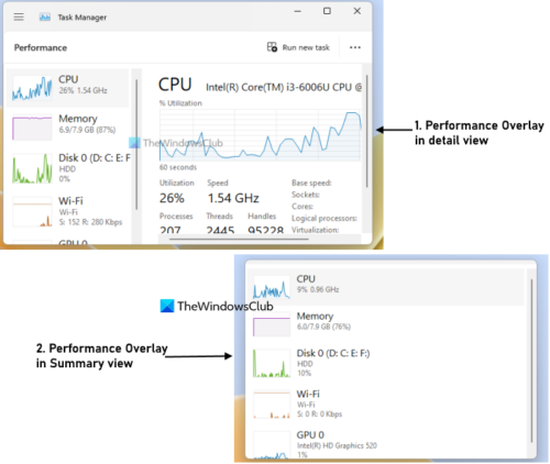 How to show hidden Performance Overlay in Windows 11