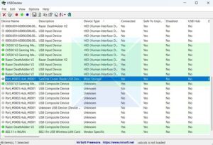 How to find out when a USB disk was removed in Windows 11/10