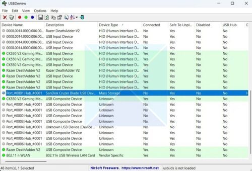 How to find out when a USB disk was removed in Windows 11/10