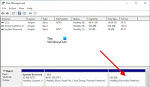 How to add Recovery Partition in Windows 11/10