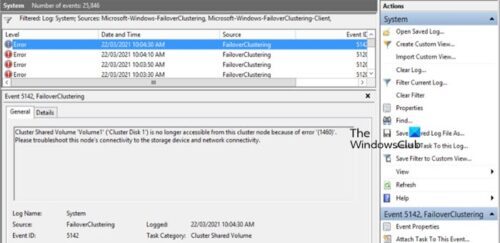 Fix Error 1460, Cluster Shared Volume is no longer accessible