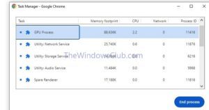 Google Chrome Helper Renderer High Memory or CPU Usage