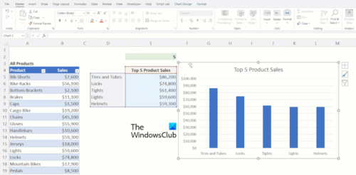 Microsoft Office 2024 Download, Price, Features, FAQ