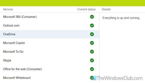 OneNote Sections or Pages disappeared [Fix]