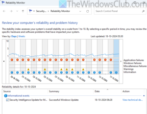 How to check Software Install or Uninstall History in Windows 11