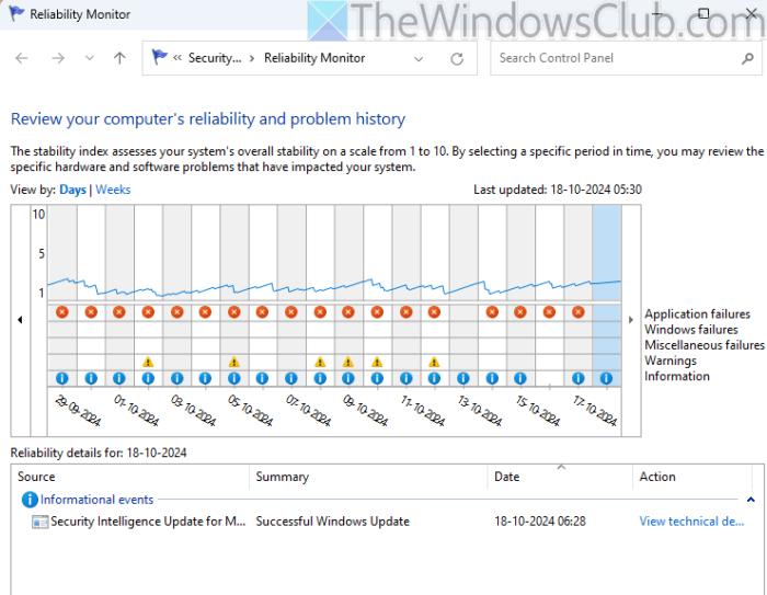 How to check Software Install or Uninstall History in Windows 11
