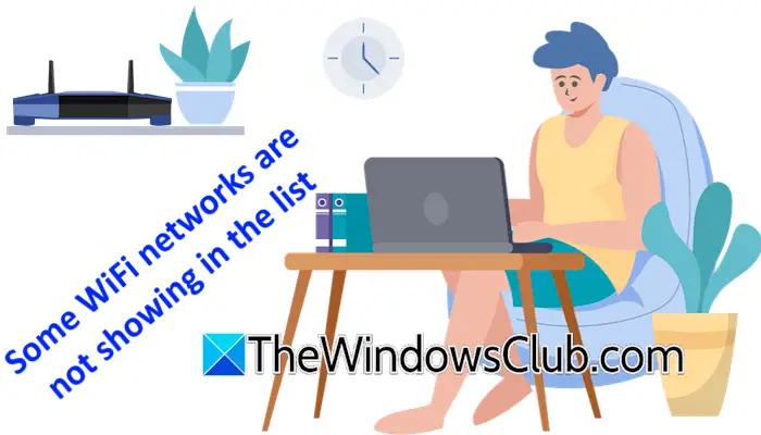 WiFi password not working on a non-QWERTY keyboard in Windows 11 WiFi password not working on a non-QWERTY keyboard in Windows 11