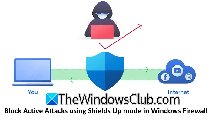 How to remove duplicate Windows Firewall rules How to remove duplicate Windows Firewall rules