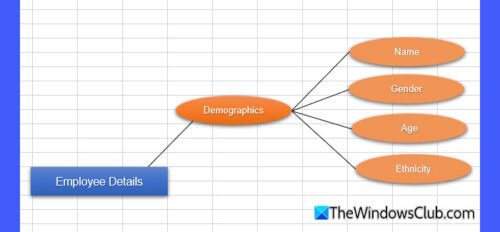 How to create a Mind Map in Excel