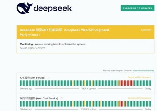 DeepSeek AI app is not loading [Fix]
