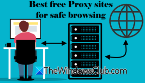 Best free Proxy sites for safe browsing