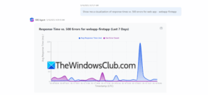 What is Azure SRE Agent?