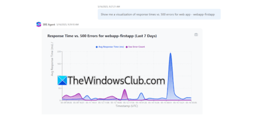What is Azure SRE Agent?