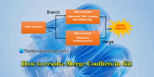 How to resolve Merge Conflicts in Git