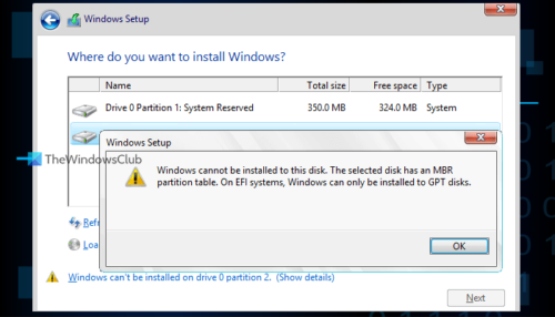The Selected Disk Has An Mbr Partition Table Fix