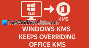 Windows KMS keeps overriding Office KMS