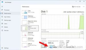 How to check USB drive speed in Windows 11