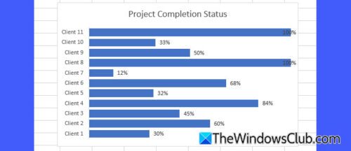 How to create Progress Bars in Excel