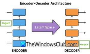 How Mu Language Model acts as an Agent in Windows Settings