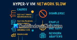 Hyper-V VM Network slow [Fix]