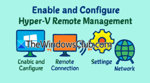 How to enable and configure Hyper-V Remote Management