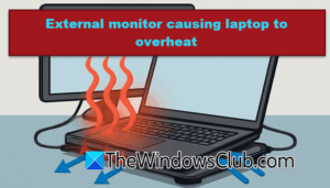 External monitor causing laptop to overheat