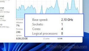 Task Manager showing less cores in Windows 11
