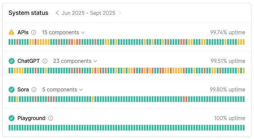 ChatGPT Error in message stream [Fix]