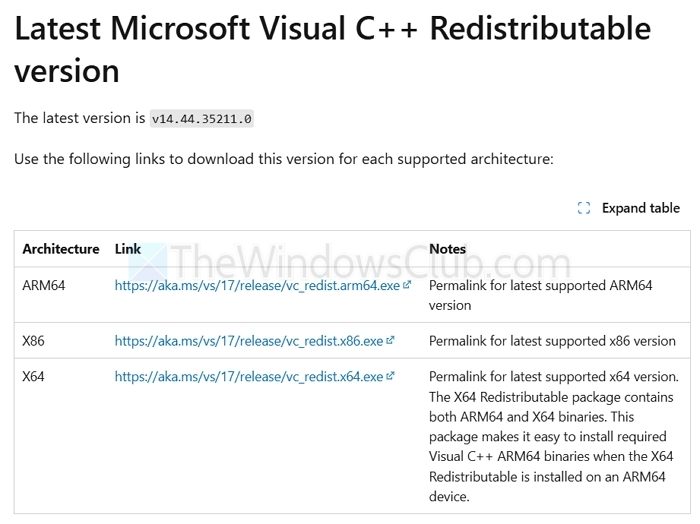 HTMLayout.dll cannot be loaded in Windows 11 [Fix]