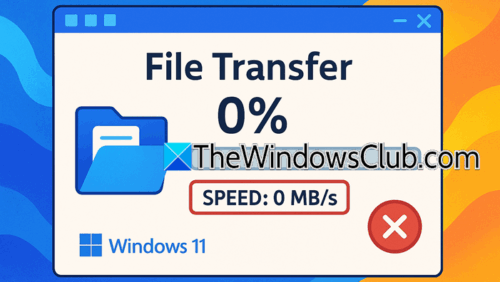 File transfer speed drops to zero in Windows 11