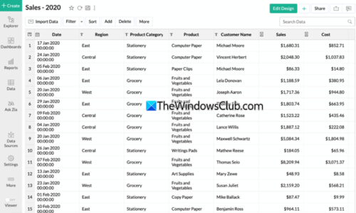 How to connect Data Sources in Zoho Analytics?