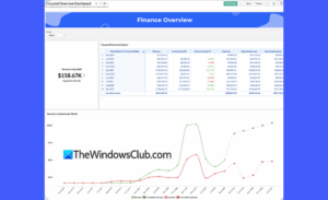 How to connect Data Sources in Zoho Analytics?