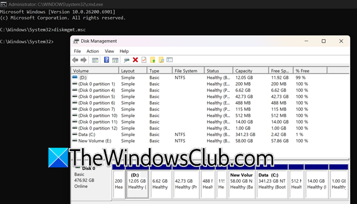 You do not have access rights to Logical Disk Manager [Fix]