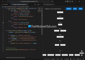 Create real-time interactive flowcharts for code: VS Code CodeVisualizer