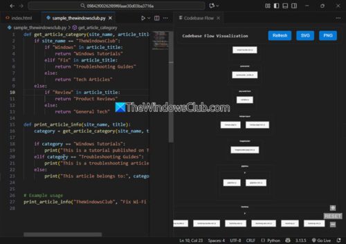 Create real-time interactive flowcharts for code: VS Code CodeVisualizer