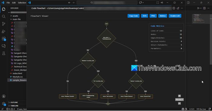 Create real-time interactive flowcharts for code: VS Code CodeVisualizer