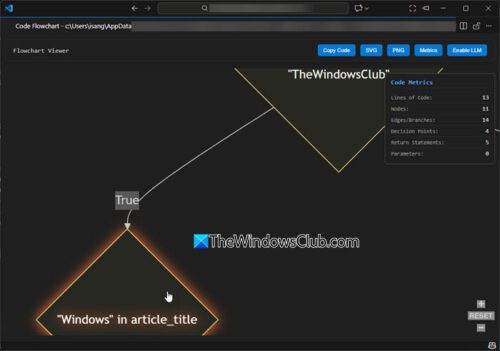 Create real-time interactive flowcharts for code: VS Code CodeVisualizer