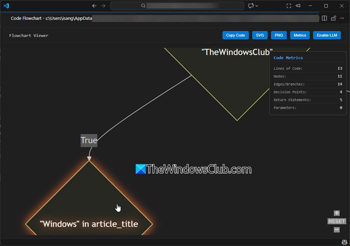 Create real-time interactive flowcharts for code: VS Code CodeVisualizer