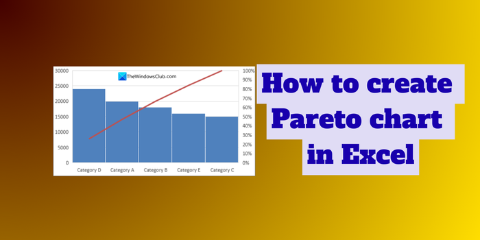 How to create Pareto chart in Excel