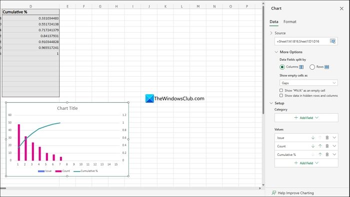 How to create Pareto chart in Excel