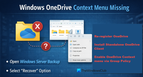 Windows 11 OneDrive context menu missing [Fix]