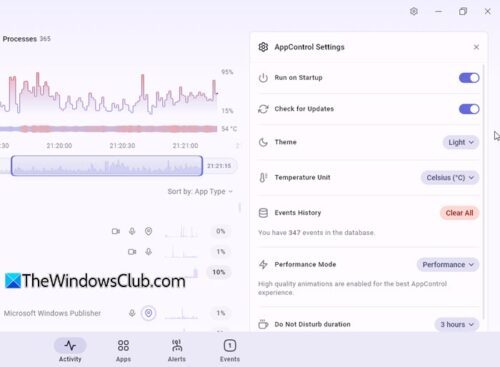 Track, Control and Monitor Windows PC using AppControl