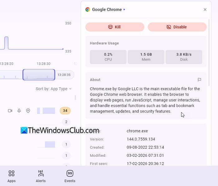 Track, Control and Monitor Windows PC using AppControl