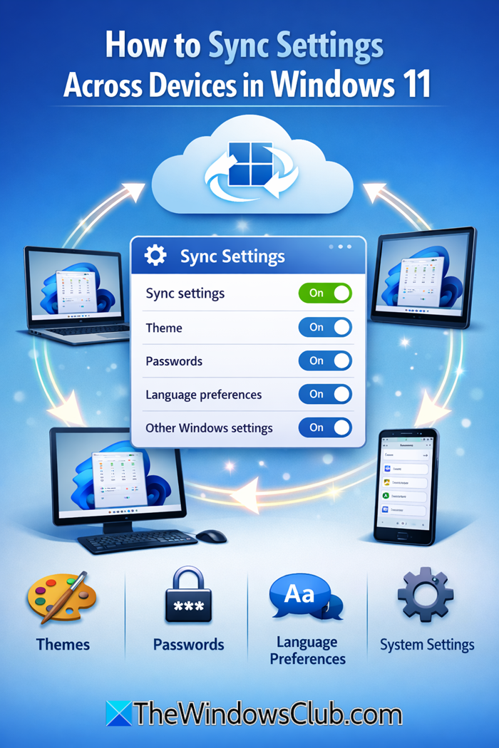 Video Playback Settings in Windows 11/10