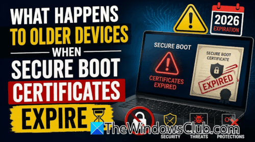 What happens to older devices when Secure Boot Certificates expire